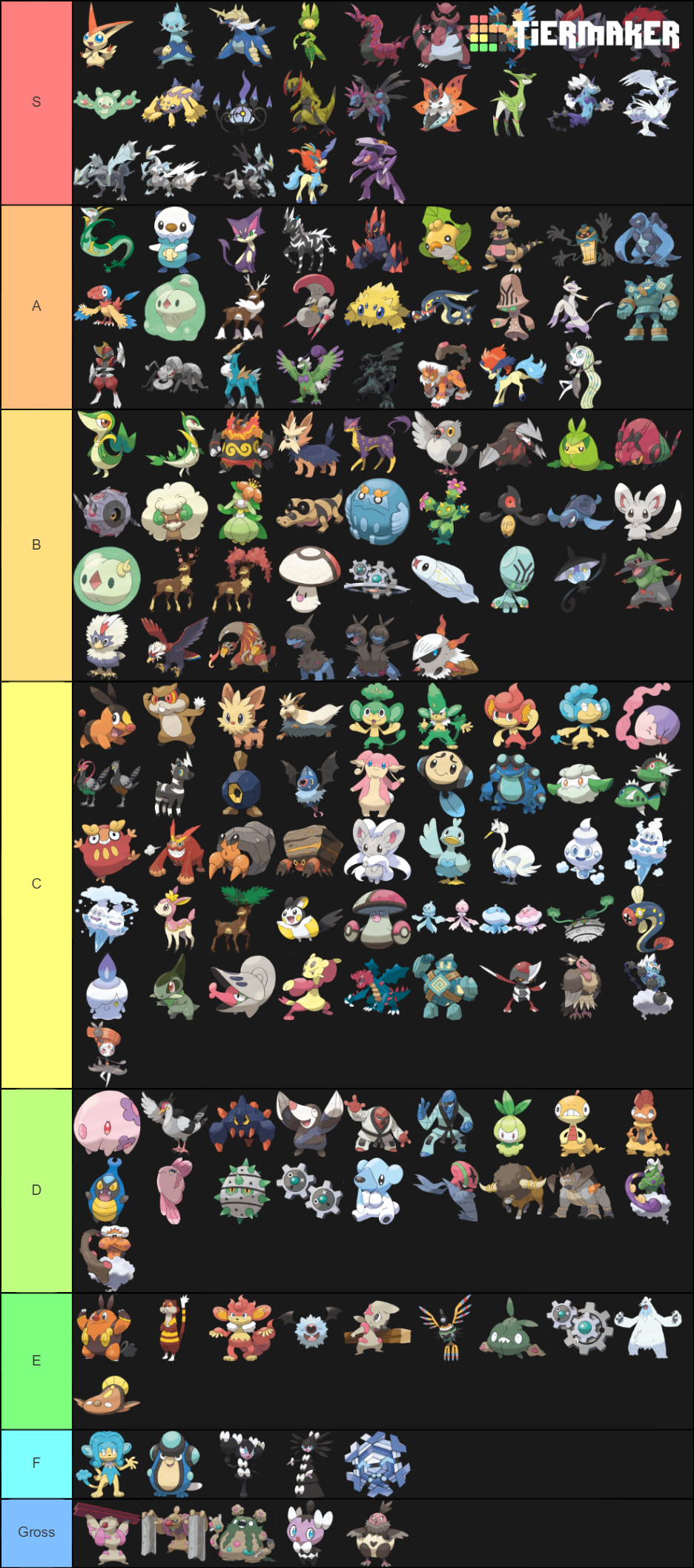Gen 5 Pokemon Designs Tier List (Community Rankings) - TierMaker
