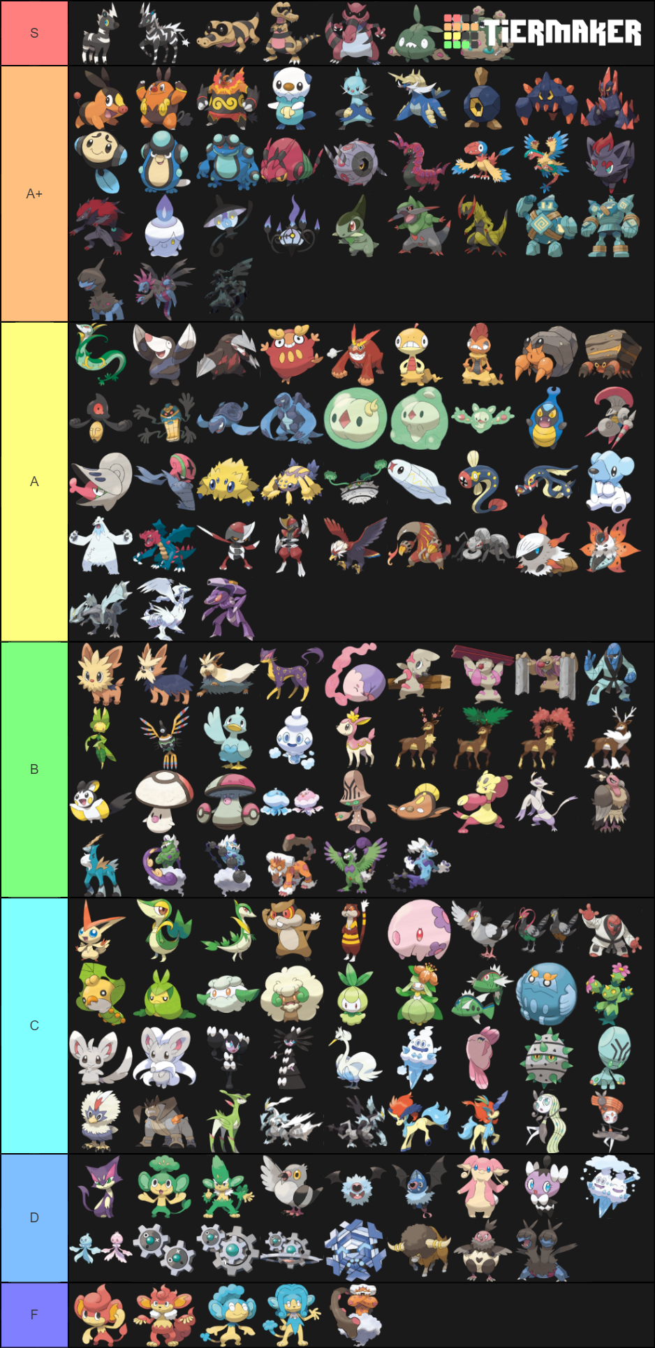 Gen 5 Pokemon Designs Tier List (Community Rankings) - TierMaker