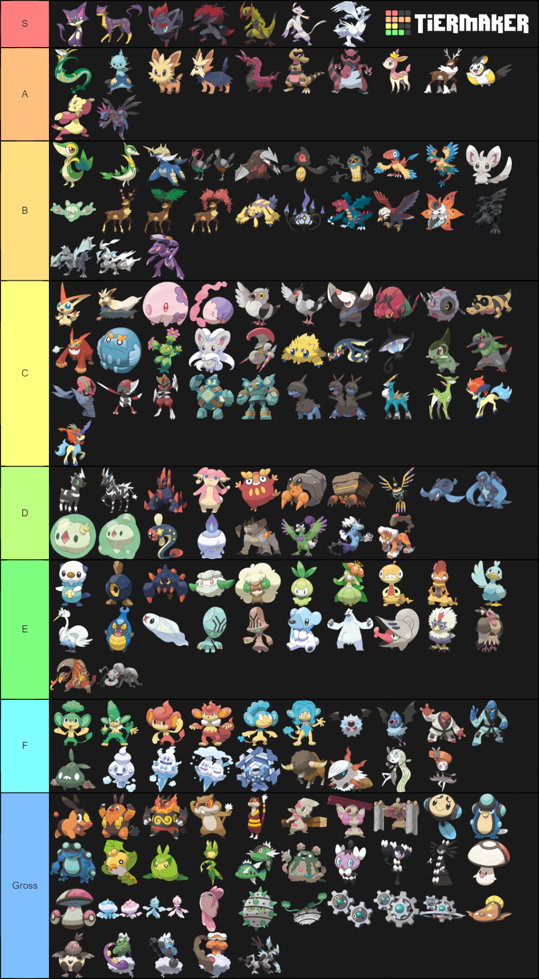 Gen 5 Pokemon Designs Tier List (Community Rankings) - TierMaker