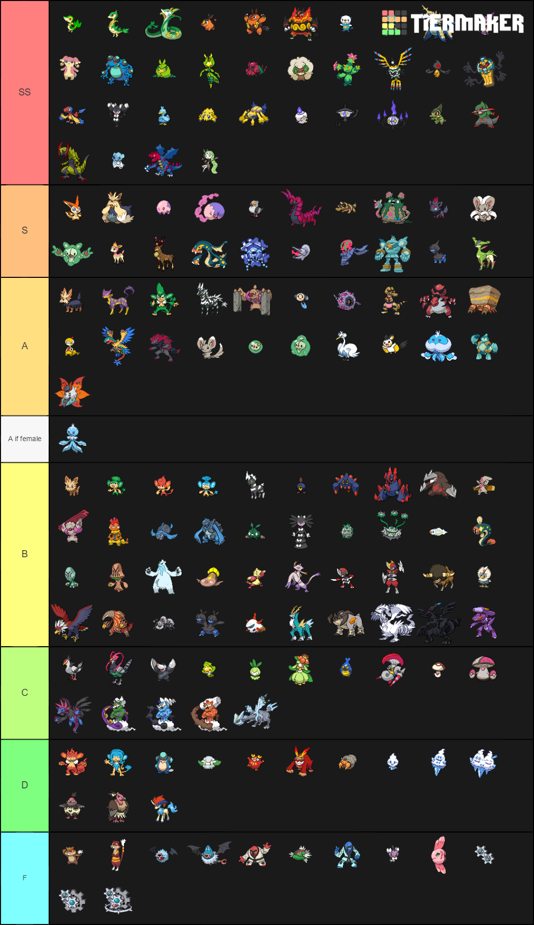 GEN 5 POKEMON Tier List (Community Rankings) - TierMaker