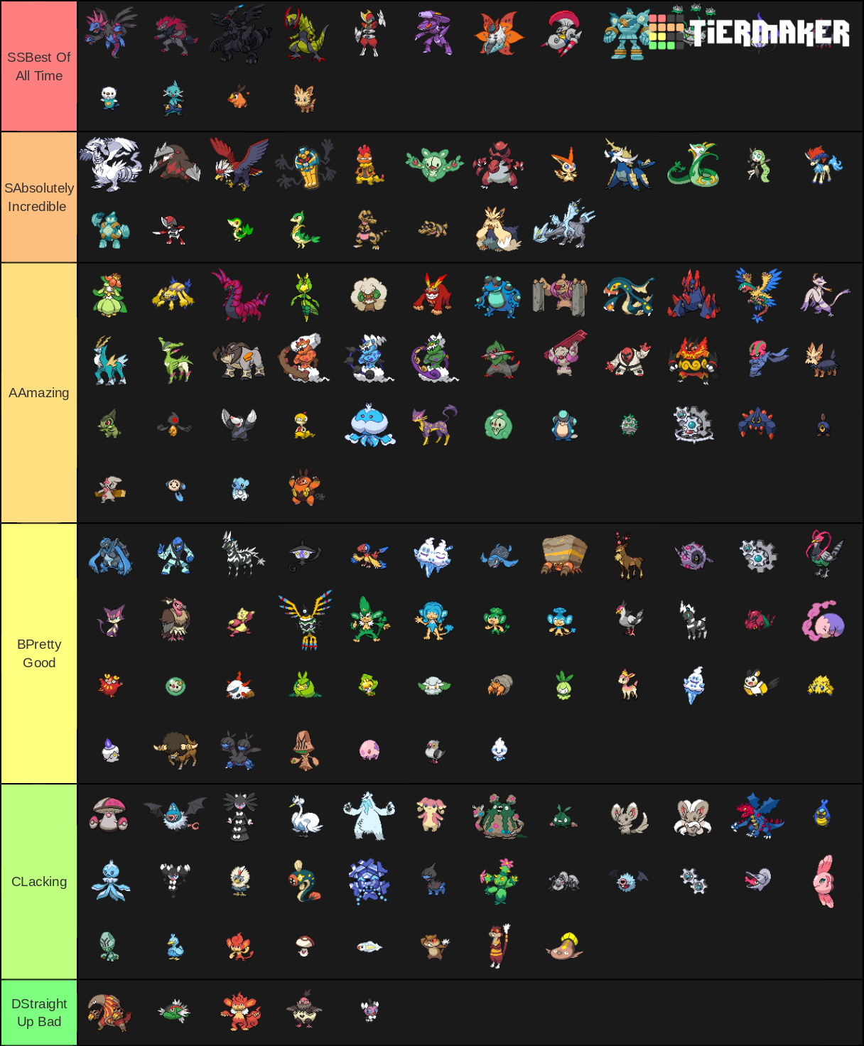 GEN 5 POKEMON Tier List (Community Rankings) - TierMaker