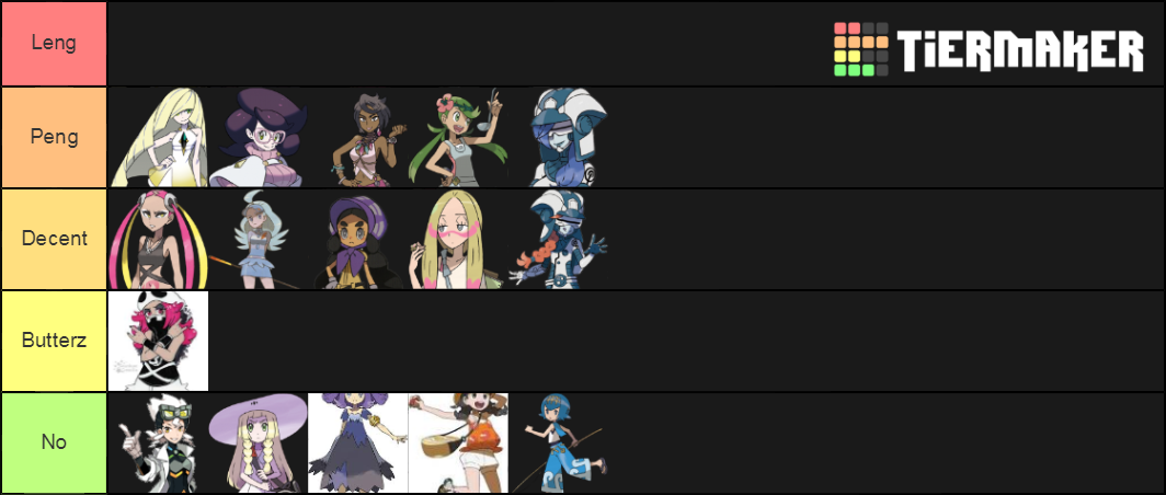 Gen 7 Poke Girls Tier List (Community Rankings) - TierMaker