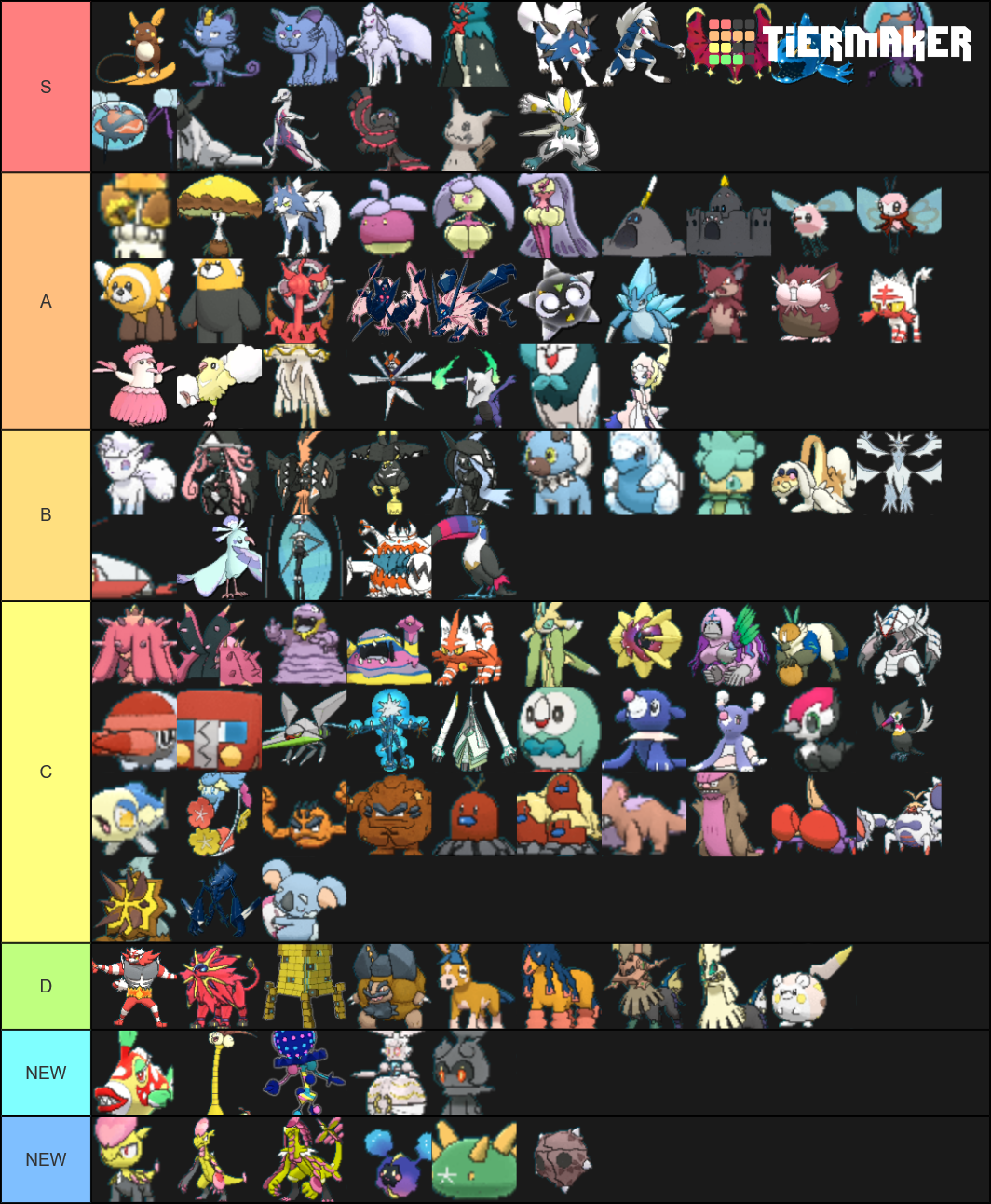Gen 7 Shiny Pokemon Tier List (Community Rankings) - TierMaker
