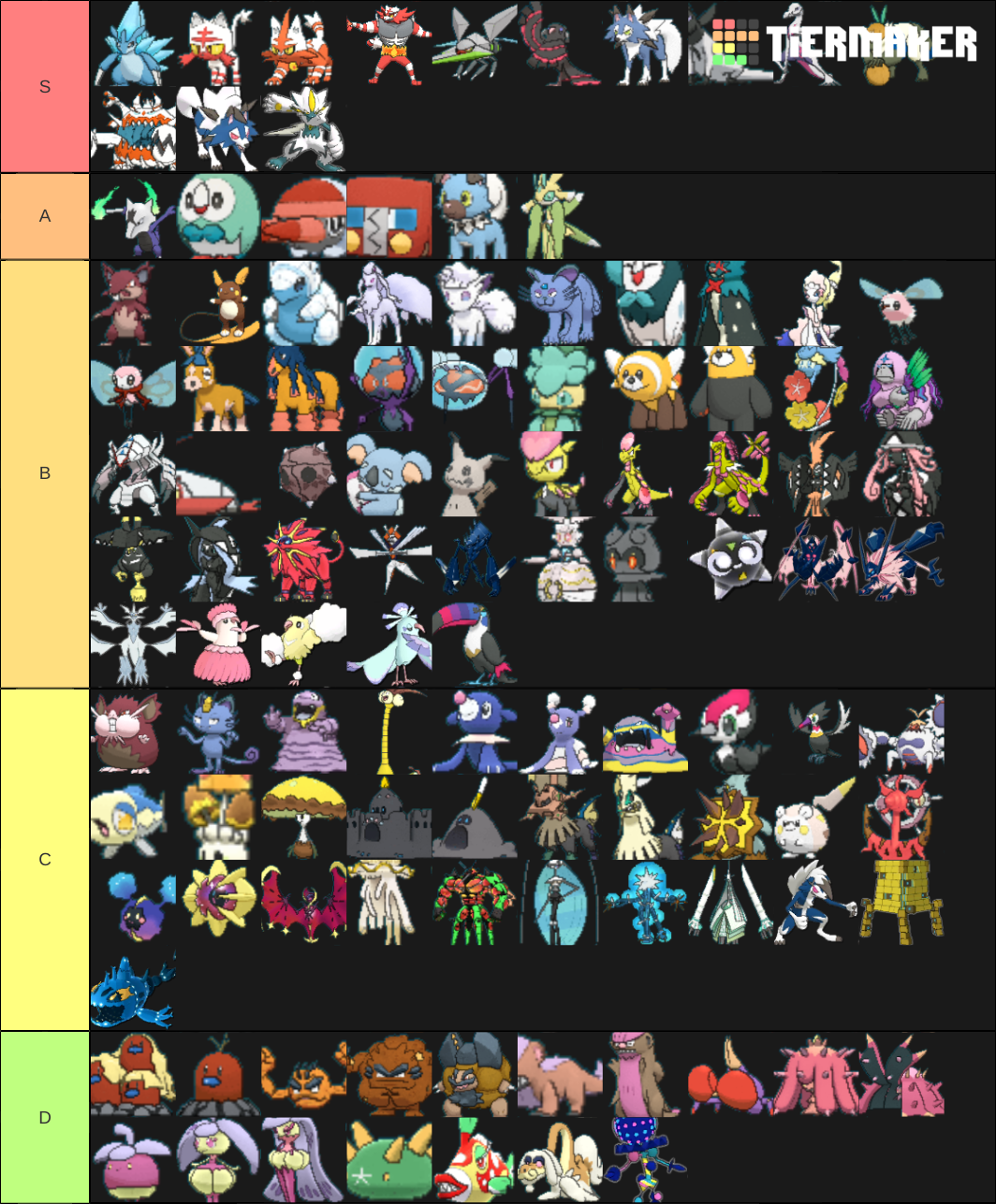 Gen 7 Shiny Pokemon Tier List (Community Rankings) - TierMaker