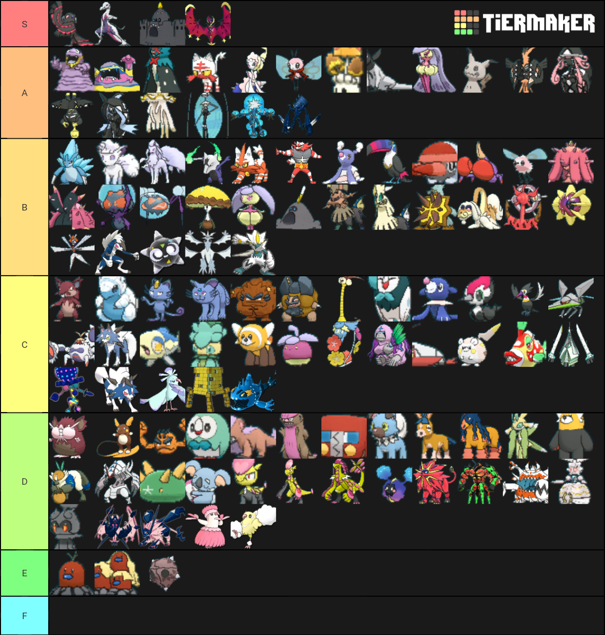 Gen 7 Shiny Pokemon Tier List (Community Rankings) - TierMaker