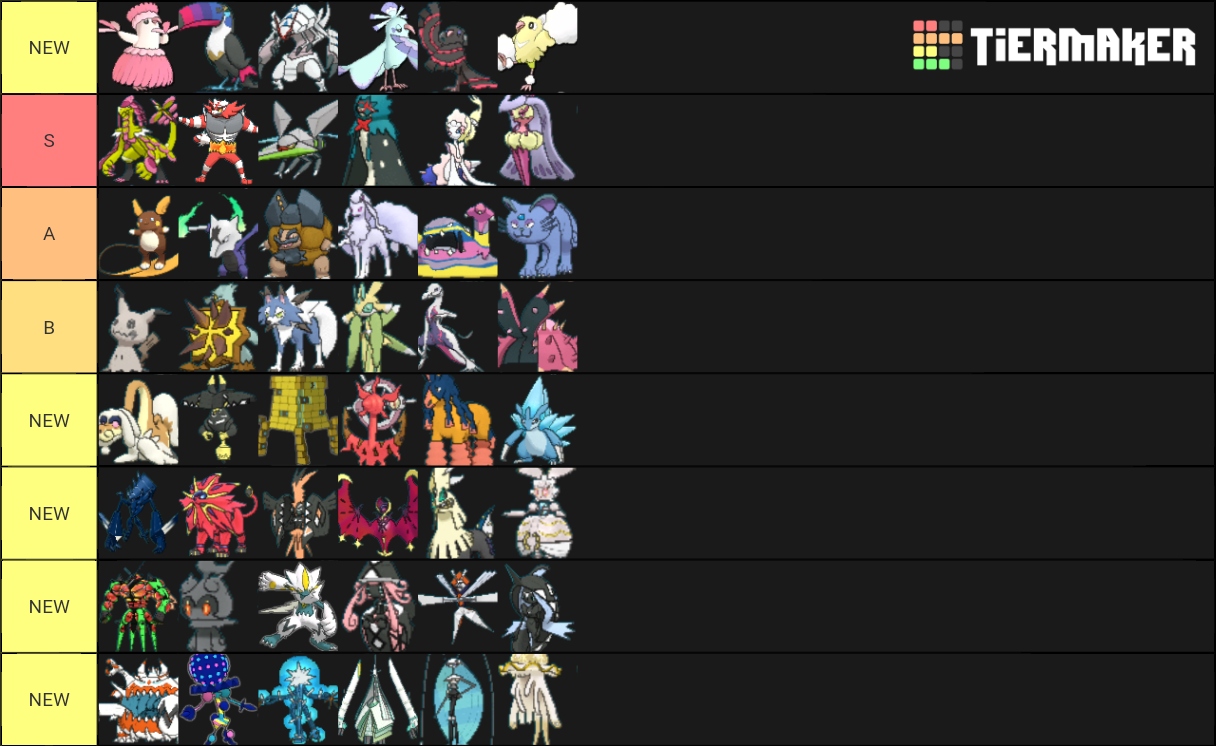 Gen 7 Shiny Pokemon Tier List (Community Rankings) - TierMaker