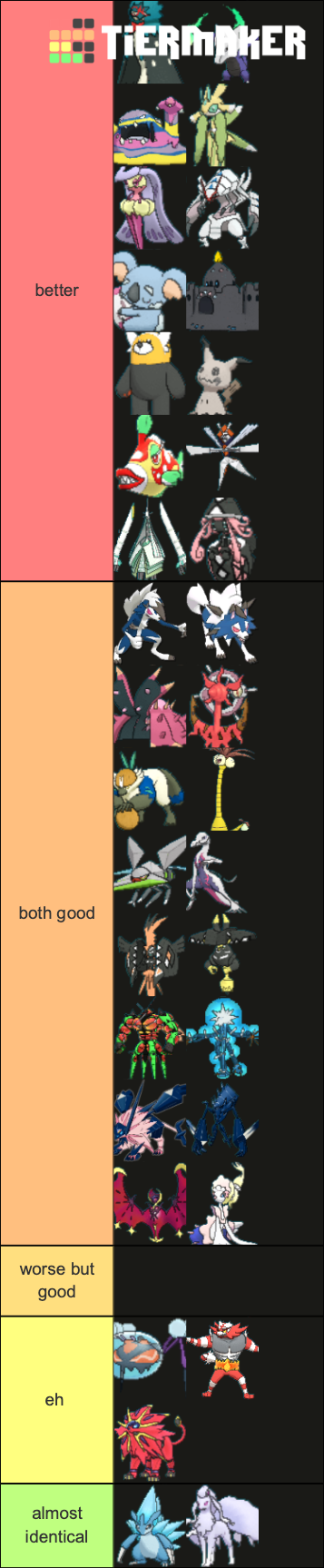 Gen 7 Shiny Pokemon Tier List (Community Rankings) - TierMaker