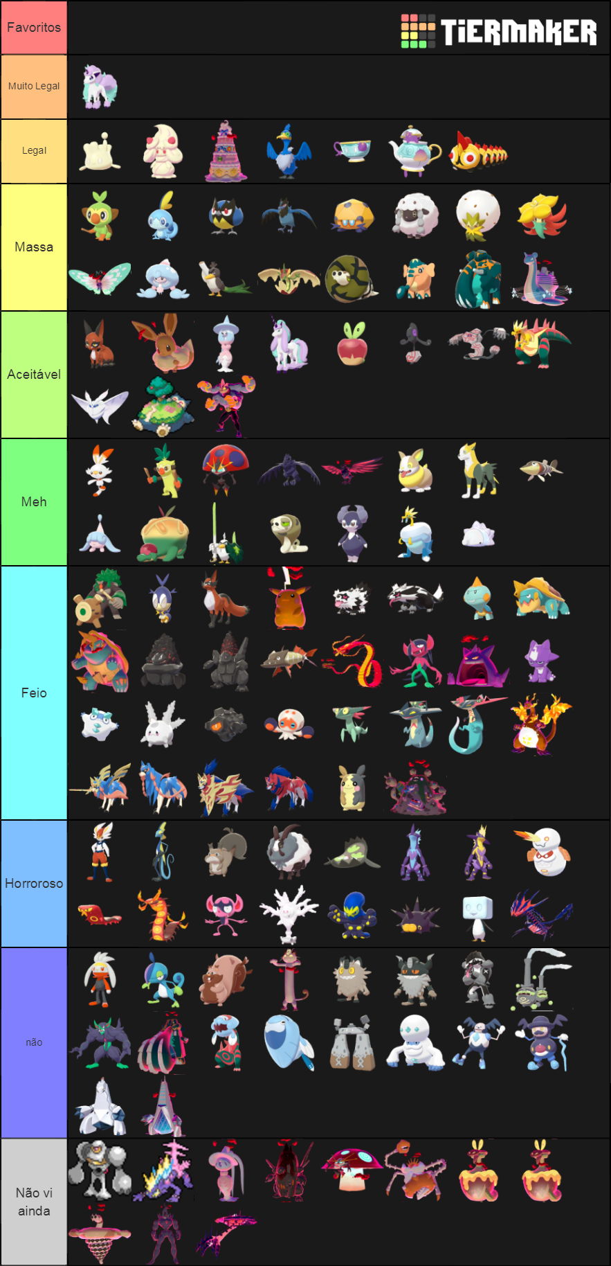 Gen 8 New Pokemon, Galar Forms, and Gigantamax Forms Tier List ...