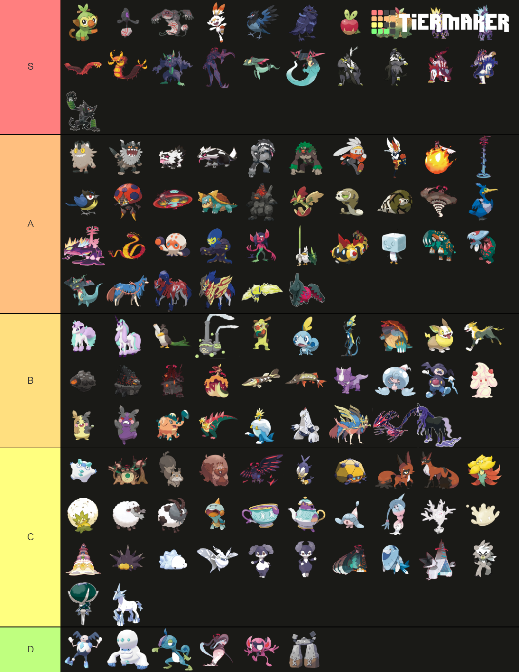 Gen 8 pokemon tierlist Tier List (Community Rankings) - TierMaker