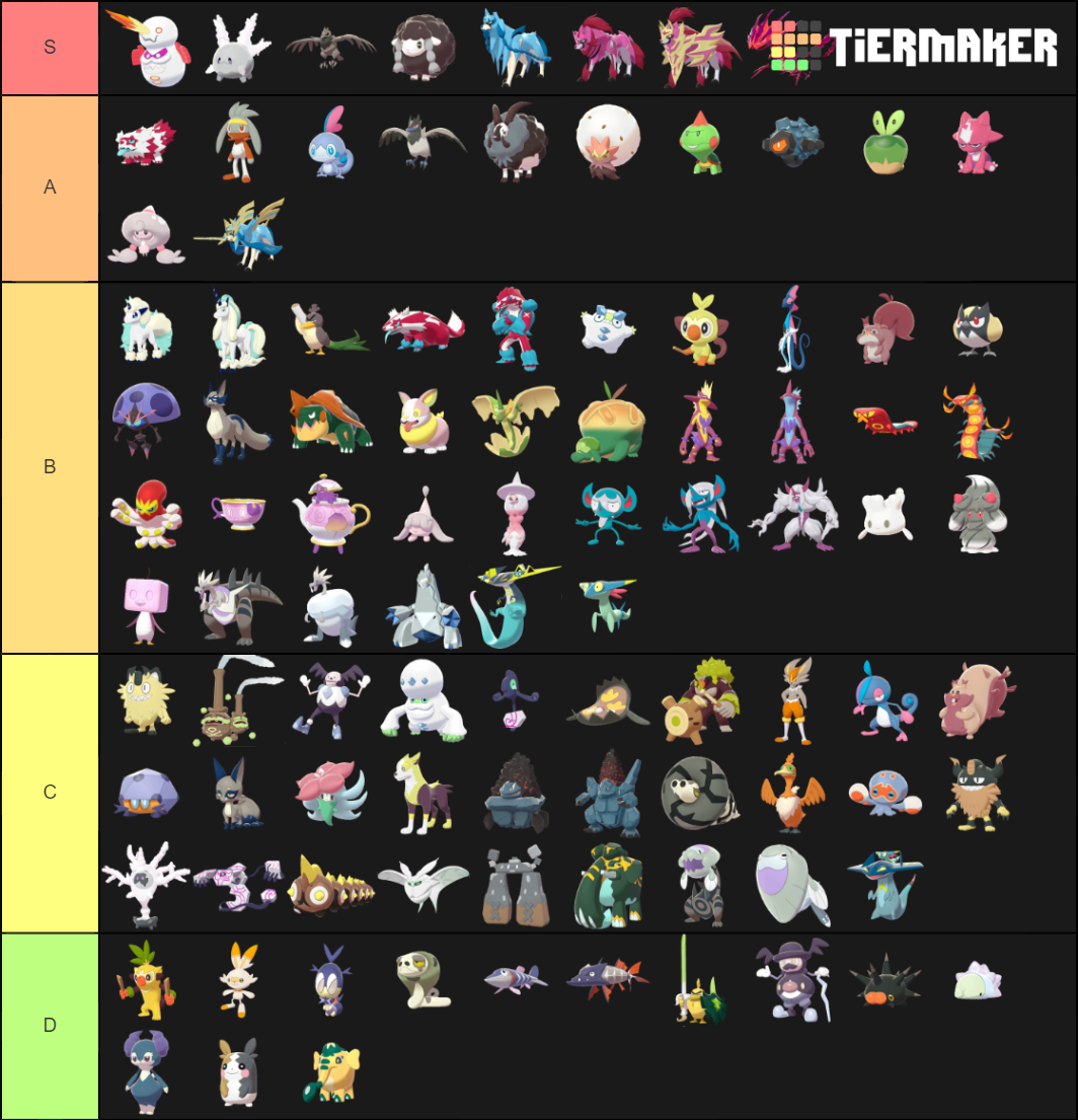 Gen 8 Shinies Tier List (Community Rankings) - TierMaker
