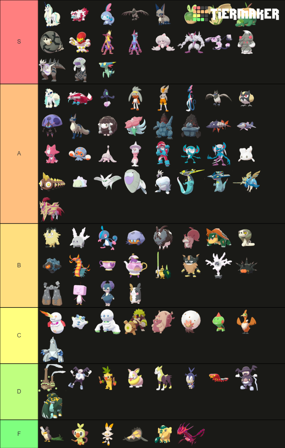 Gen 8 Shinies Tier List (Community Rankings) - TierMaker