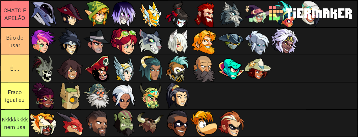 Generalized Brawlhalla Tier List (Community Rankings) - TierMaker