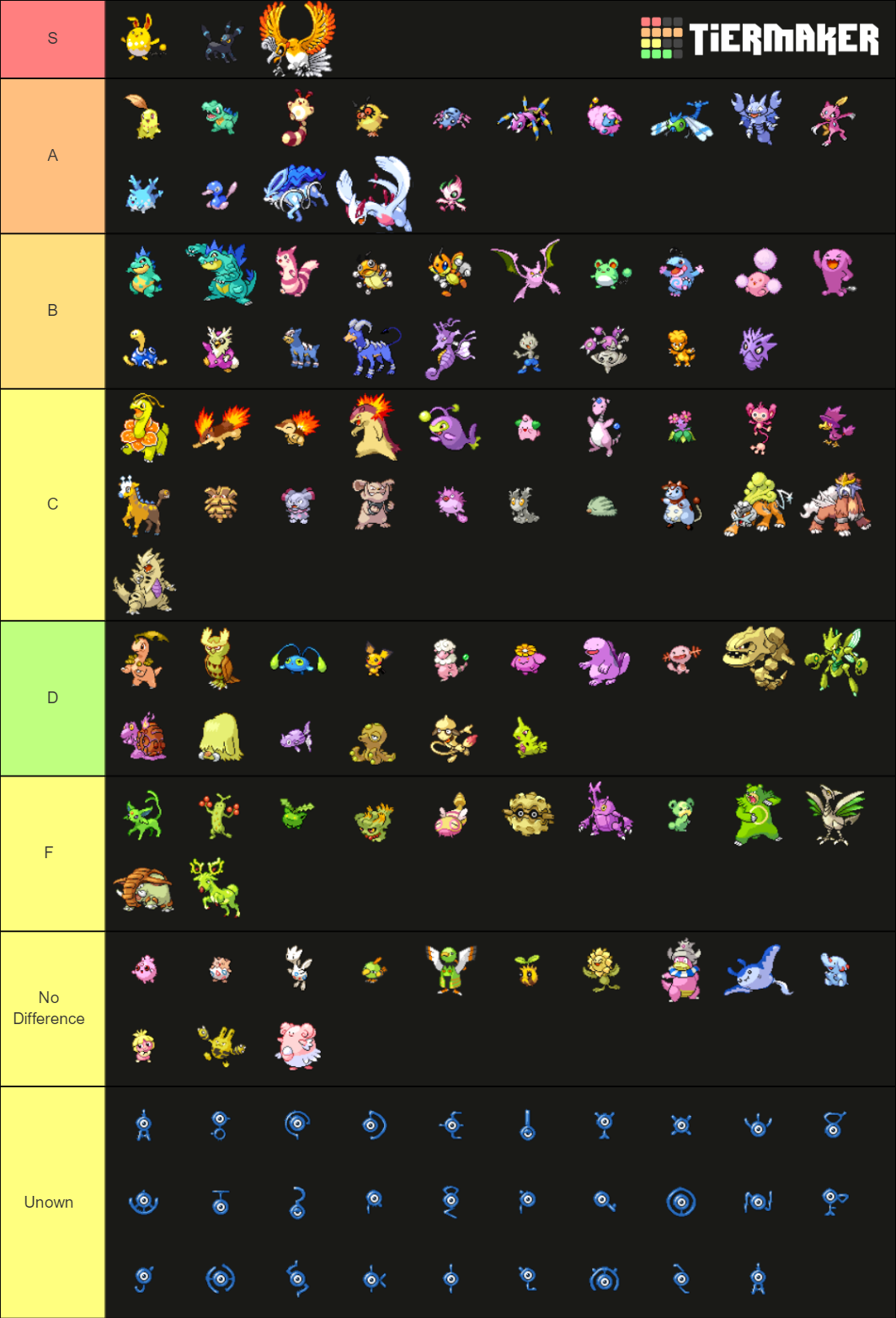 Generation 2 Shiny Pokémon Tier List (Community Rankings) - TierMaker