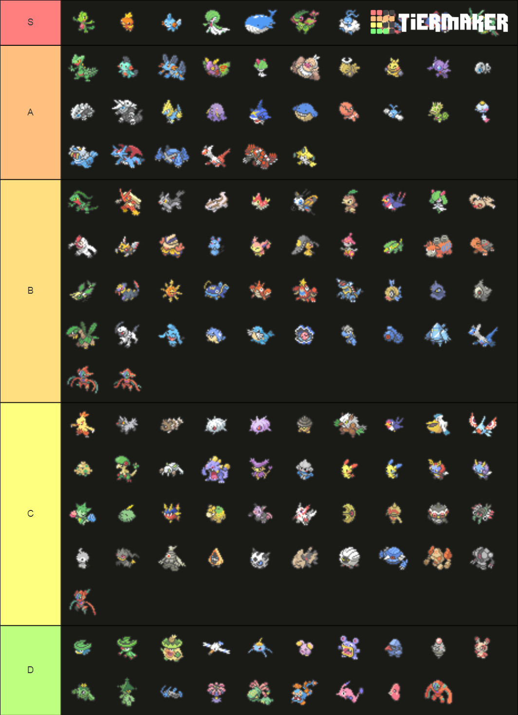 Generation 3 Pokémon Tier List (Community Rankings) - TierMaker