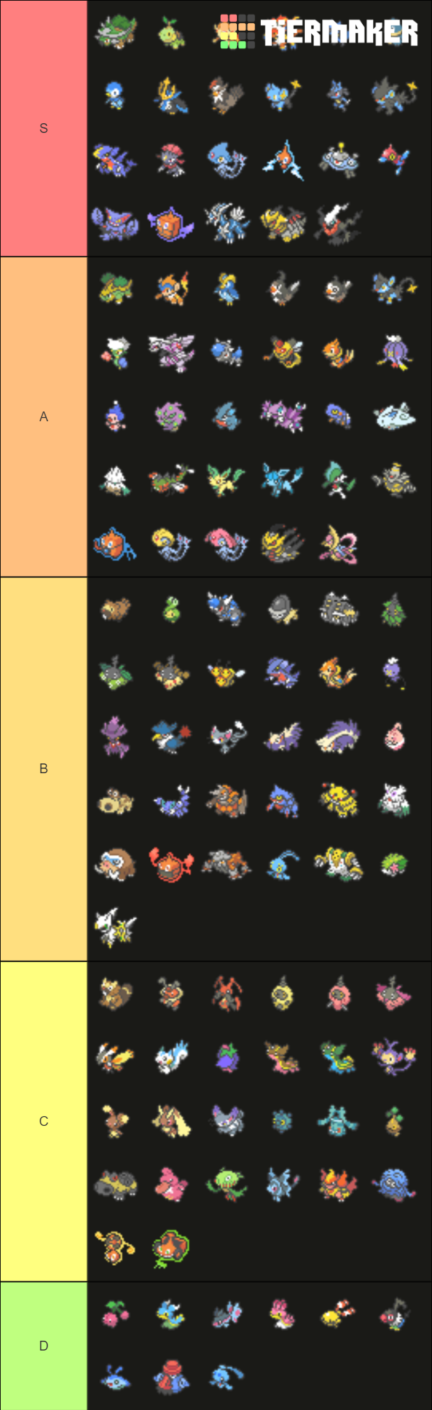 Generation 4 Pokémon Tier List (Community Rankings) - TierMaker