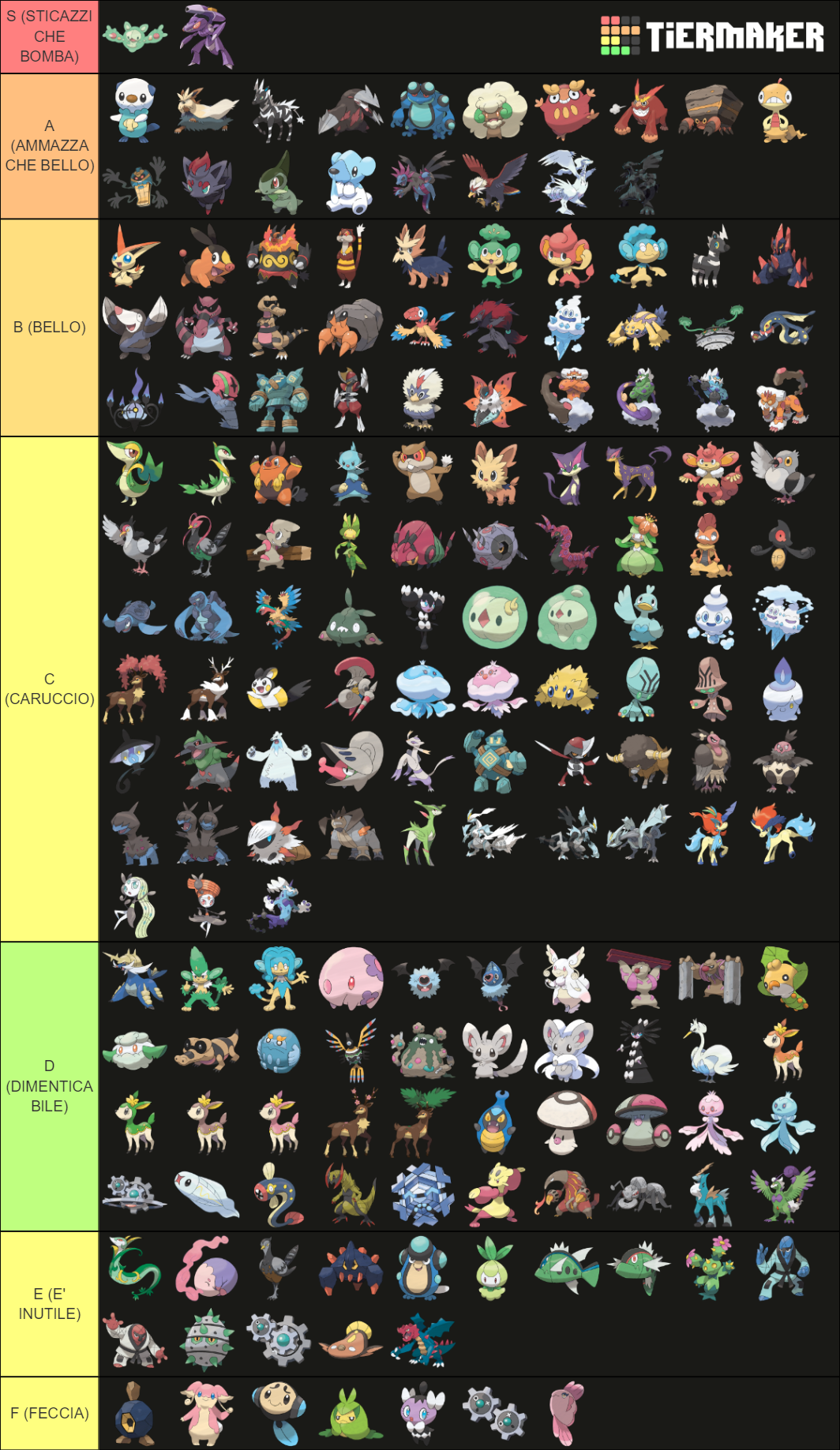 Generation 5 Pokemon + Forms (Artwork) Tier List (Community Rankings ...