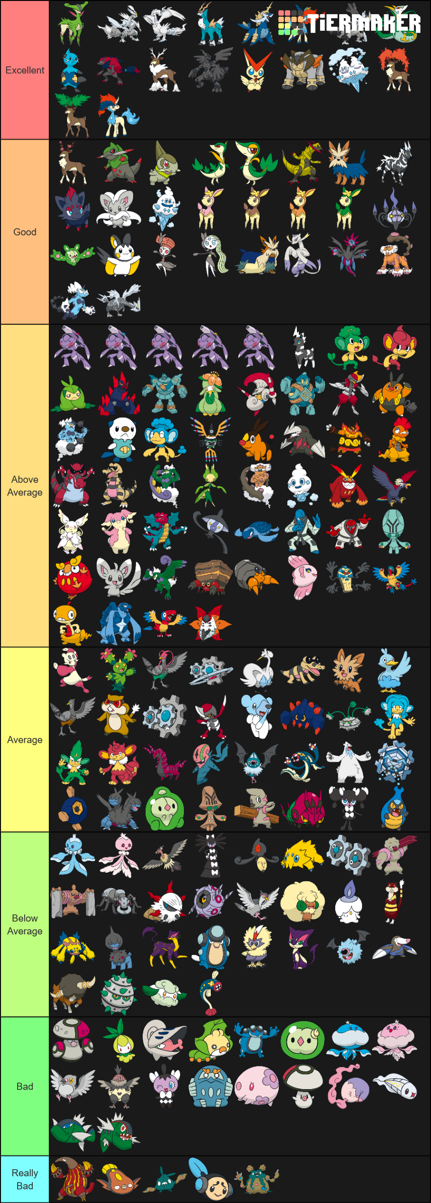 Generation 5 Pokemon + Forms (Global Link Artwork) Tier List (Community ...