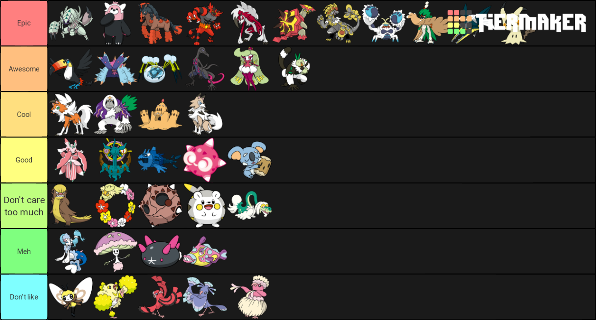Generation 7 Pokemon + Forms (Global Link Artwork) Tier List (Community ...