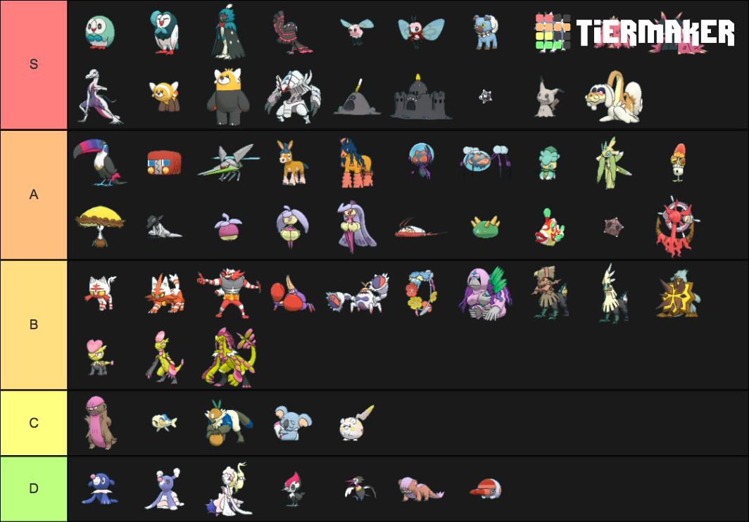 Generation 7 Shiny Pokemon Tier List (Community Rankings) - TierMaker