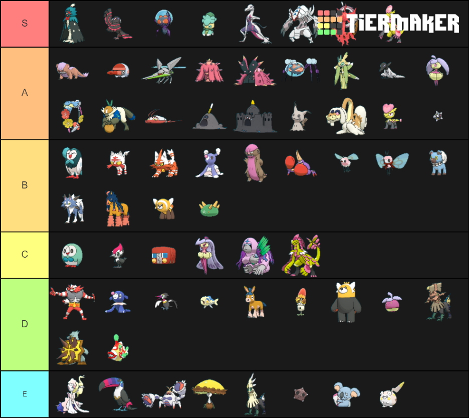 Generation 7 Shiny Pokemon Tier List (Community Rankings) - TierMaker