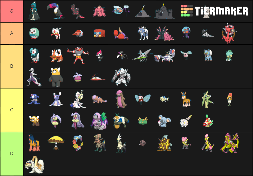 Generation 7 Shiny Pokemon Tier List (Community Rankings) - TierMaker