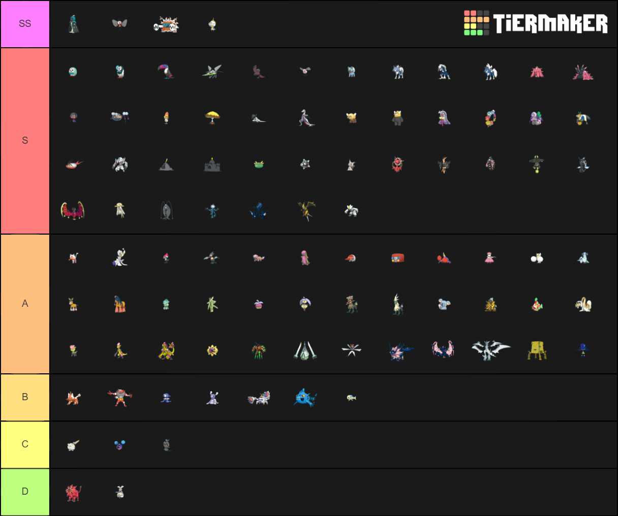 Generation 7 Shiny Pokemon Tier List (Community Rankings) - TierMaker