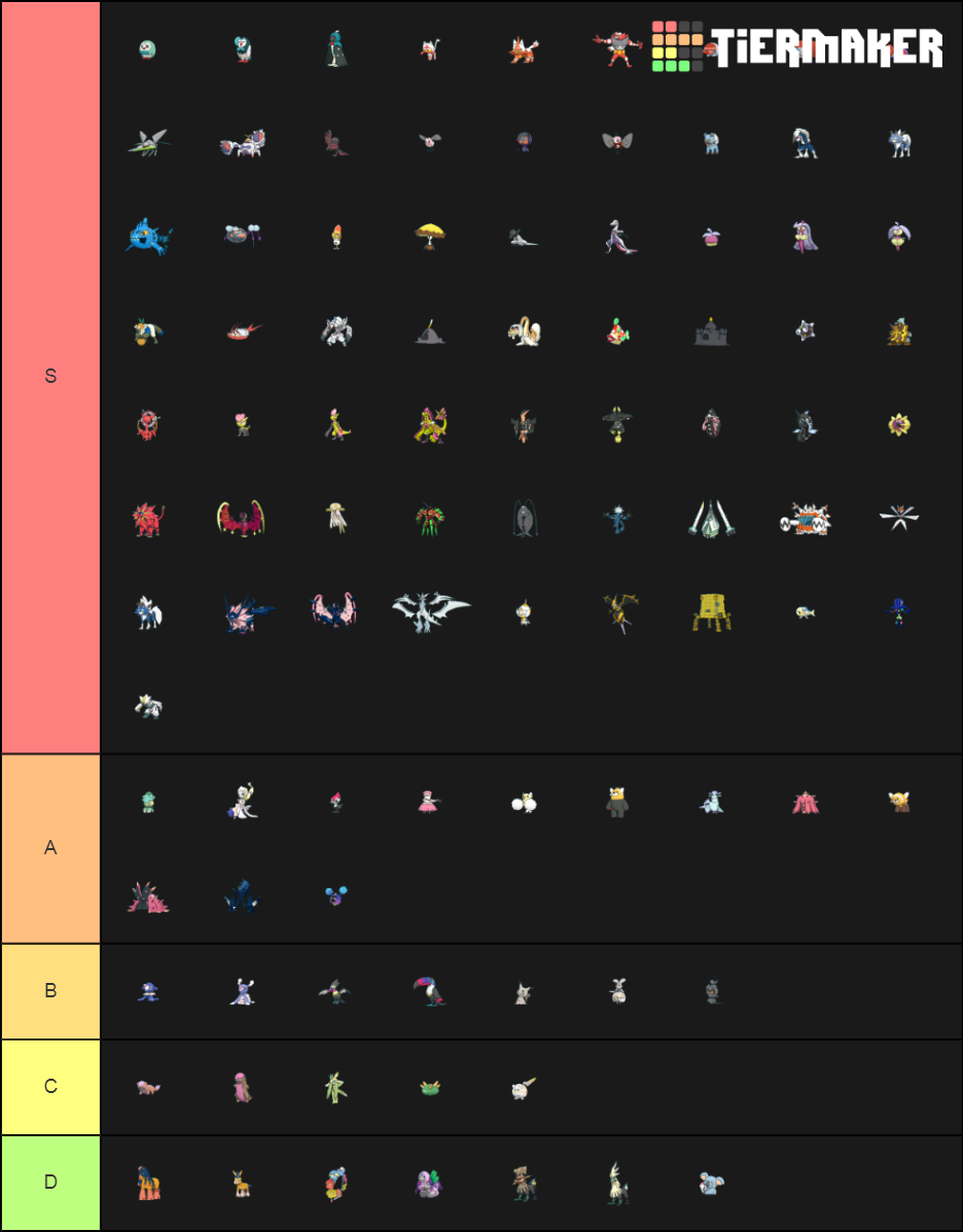 Generation 7 Shiny Pokemon Tier List (Community Rankings) - TierMaker