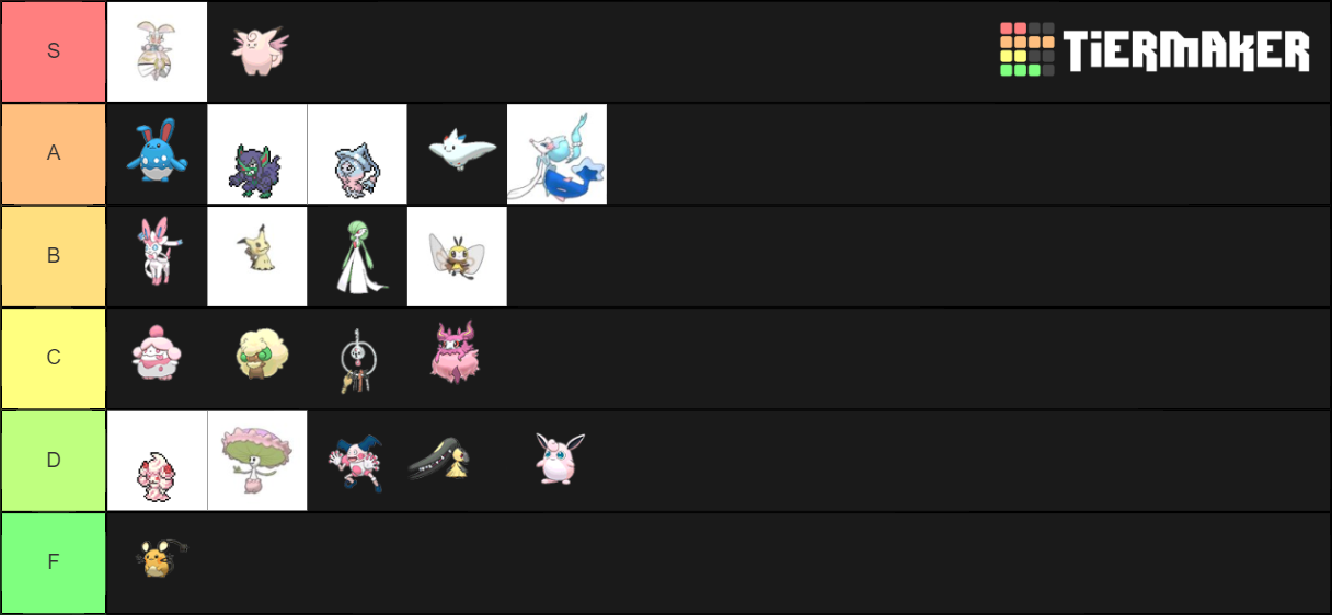 Generation 8 Fairy Type Pokemon Tier List (Community Rankings) - TierMaker