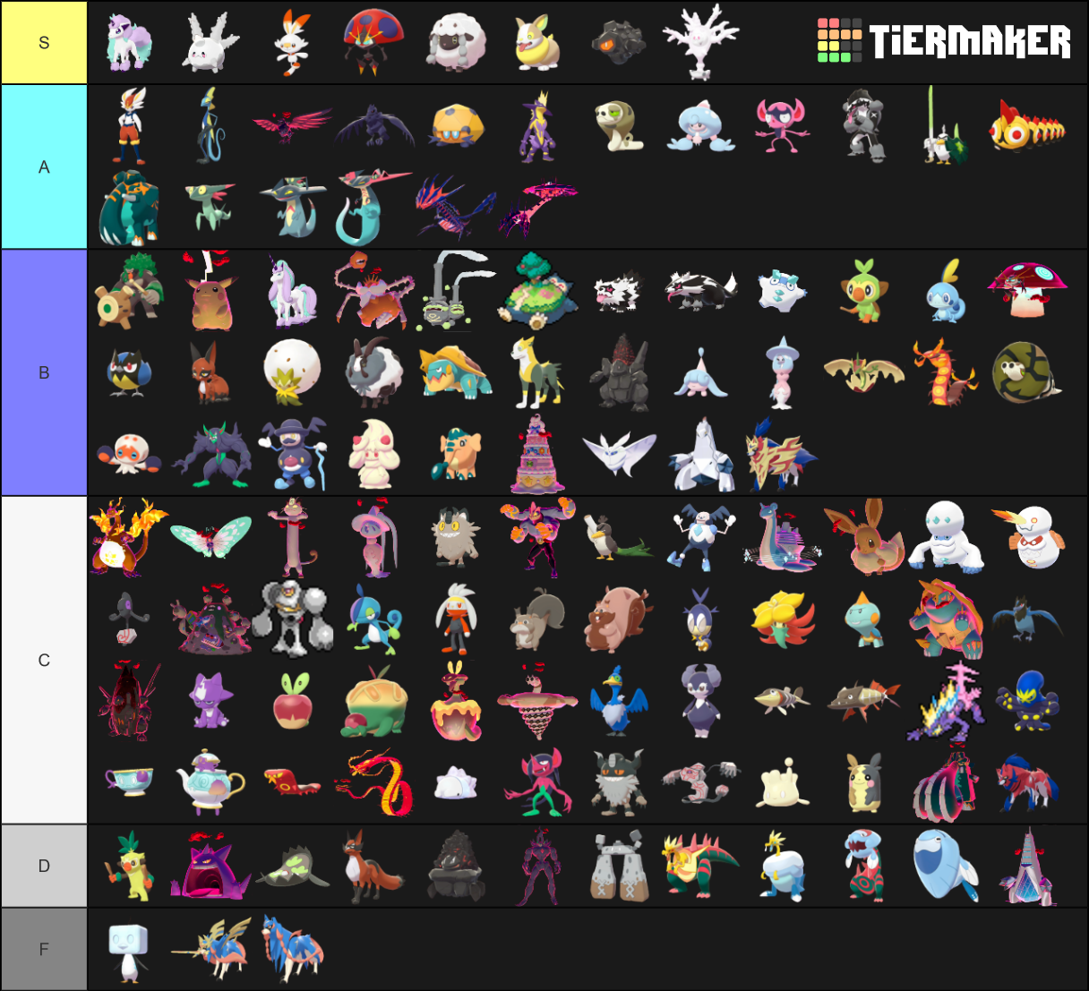 Generation 8 Pokemon Tier List (Community Rankings) - TierMaker