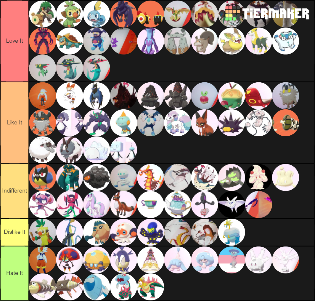 Generation 8 pokemon rankings Tier List (Community Rankings) - TierMaker
