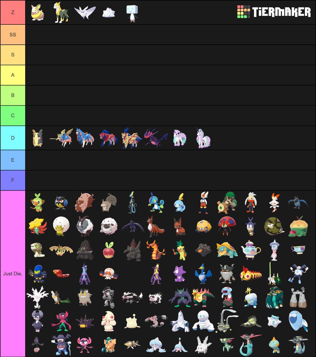 Generation 8 Pokemon Tier List (Community Rankings) - TierMaker