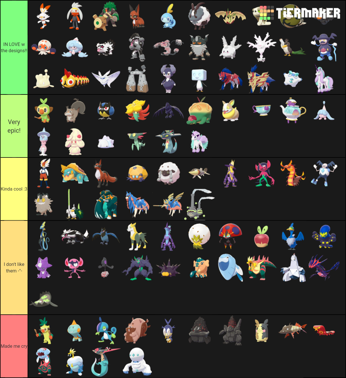 Generation 8 Pokemon Tier List (Community Rankings) - TierMaker