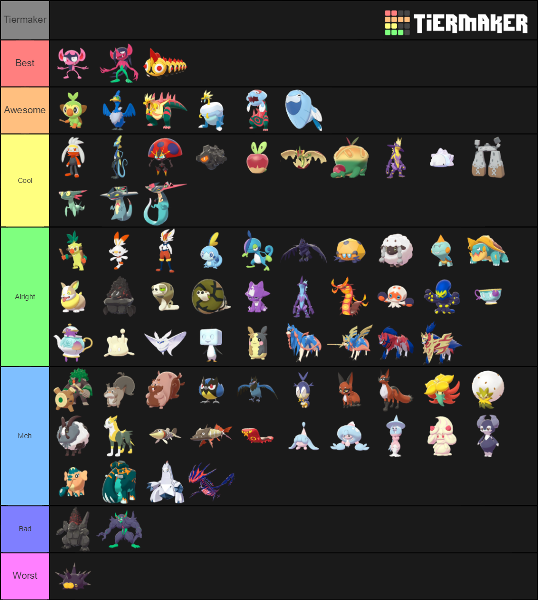 Generation 8 Pokemon Tier List (Community Rankings) - TierMaker
