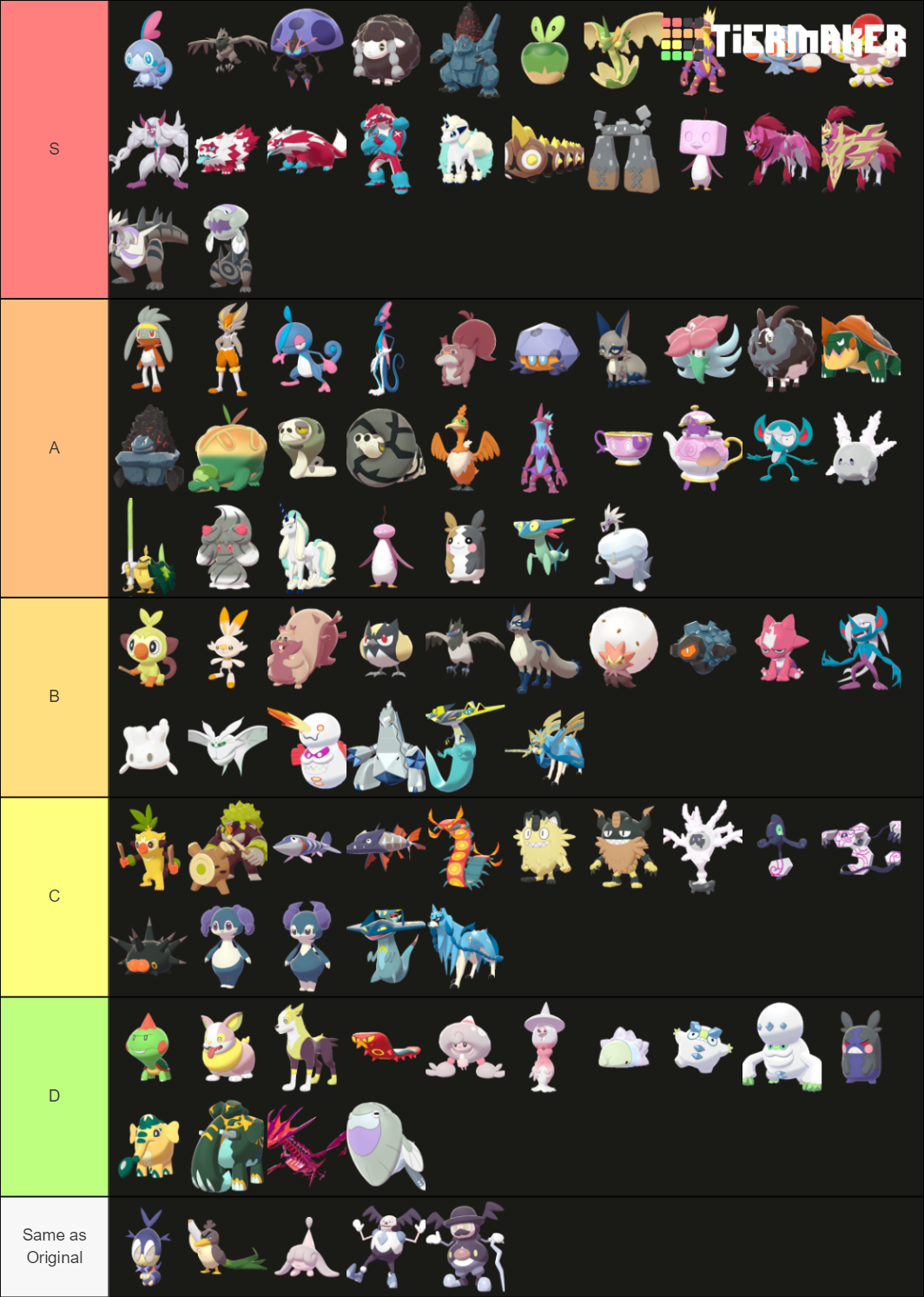 Generation 8 Shiny Pokemon Tierlist Tier List (Community Rankings ...