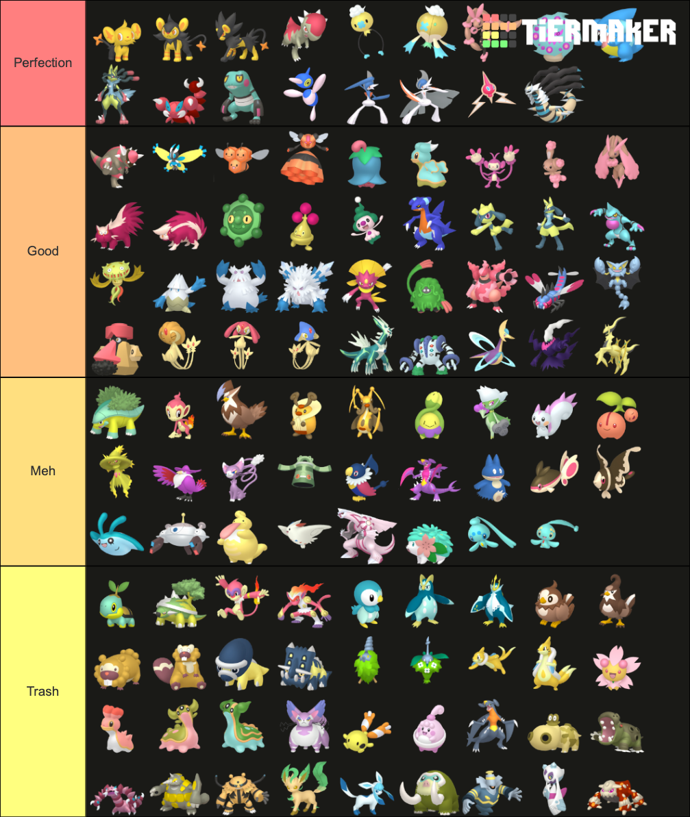 Generation IV - Shiny Pokémon Tier List (Community Rankings) - TierMaker