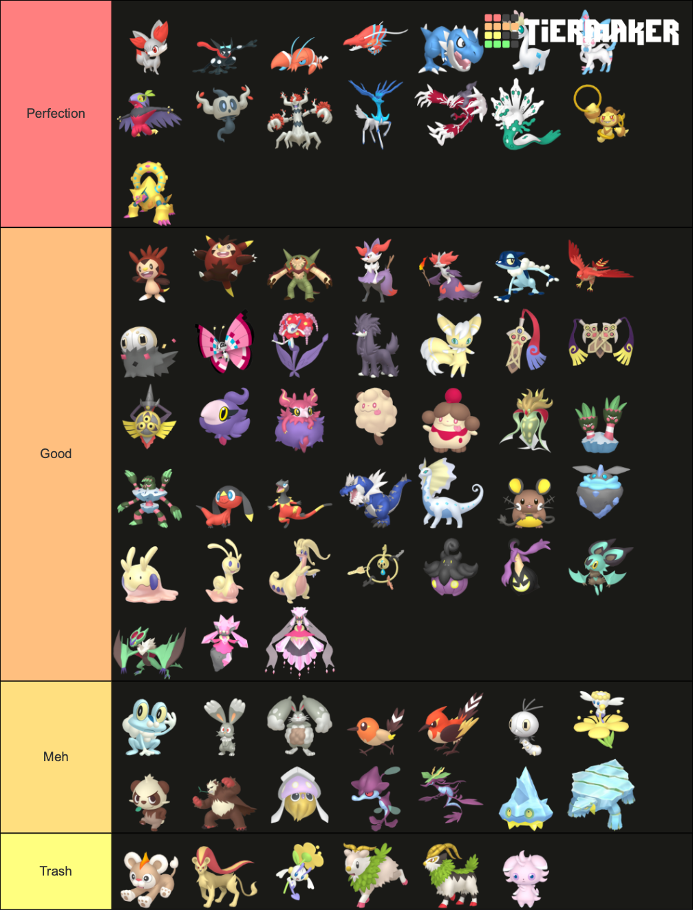 Generation VI - Shiny Pokémon Tier List (Community Rankings) - TierMaker