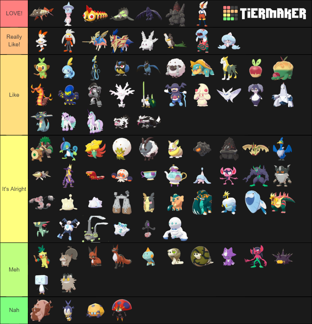 Generation VIII PokÃ©mon Tier List (Community Rankings) - TierMaker