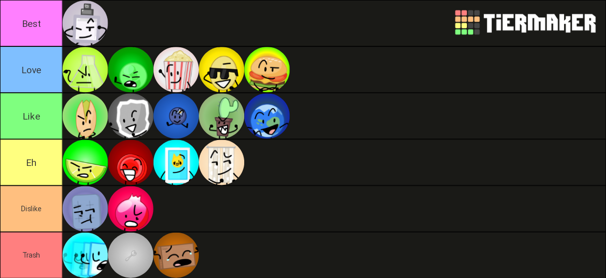 Generic Object Battle Tier List Community Rankings Tiermaker