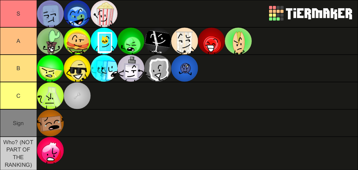 Generic Object Battle Tier List (Community Rankings) - TierMaker