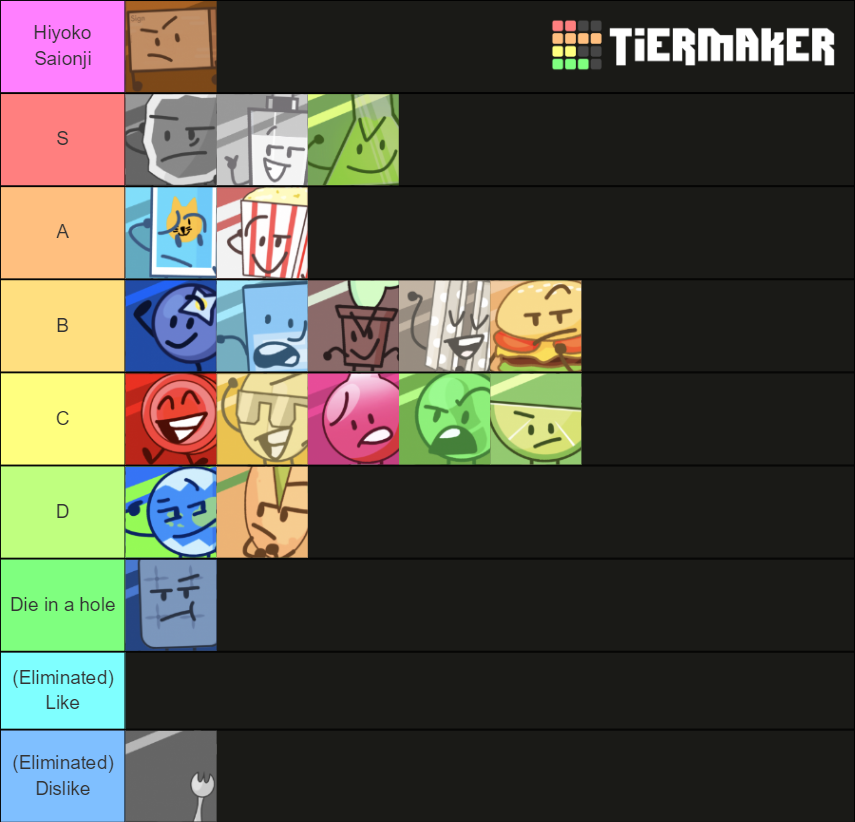 Generic Object Battle Revamped Tier List Community Rankings Tiermaker