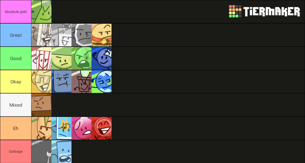 Generic Object Battle Revamped Tier List Community Rankings Tiermaker