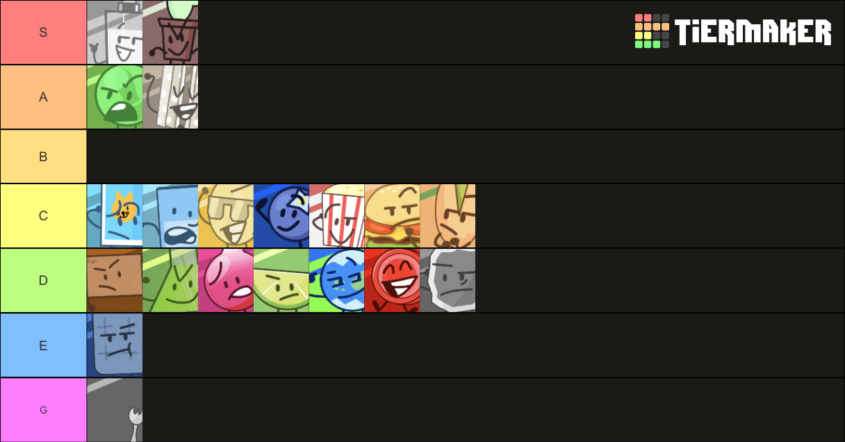 Generic Object Battle Revamped Tier List Community Rankings Tiermaker