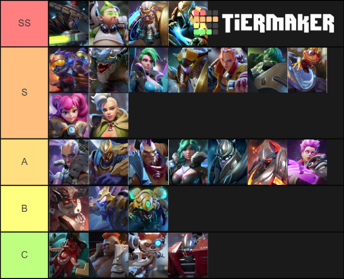 Genesis Moba Hero Tier List (Community Rankings) - TierMaker