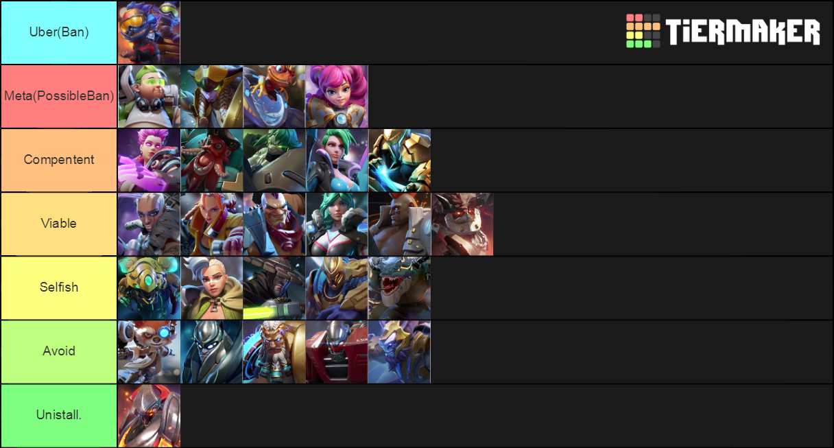 Genesis Moba Hero Tier List (Community Rankings) - TierMaker