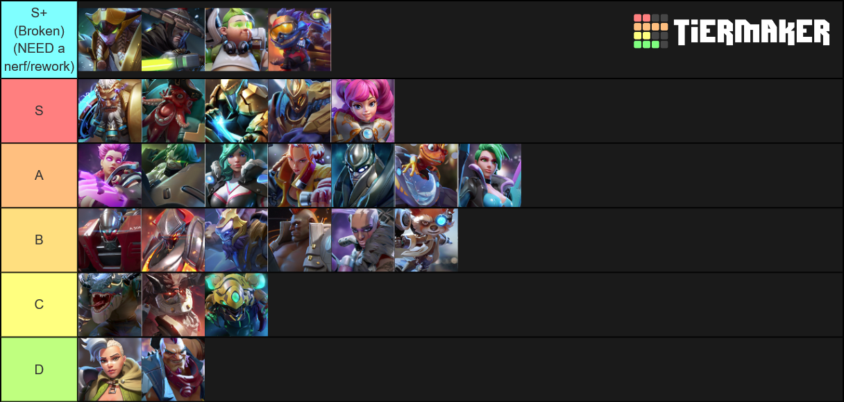 Genesis Moba Hero Tier List (Community Rankings) - TierMaker