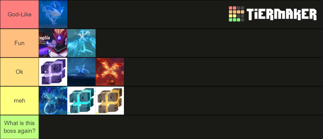 Genshin boss fights Tier List (Community Rankings) - TierMaker