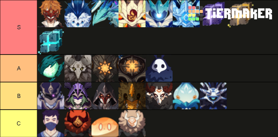 Genshin Impact: Enemy Tier List (Community Rankings) - TierMaker