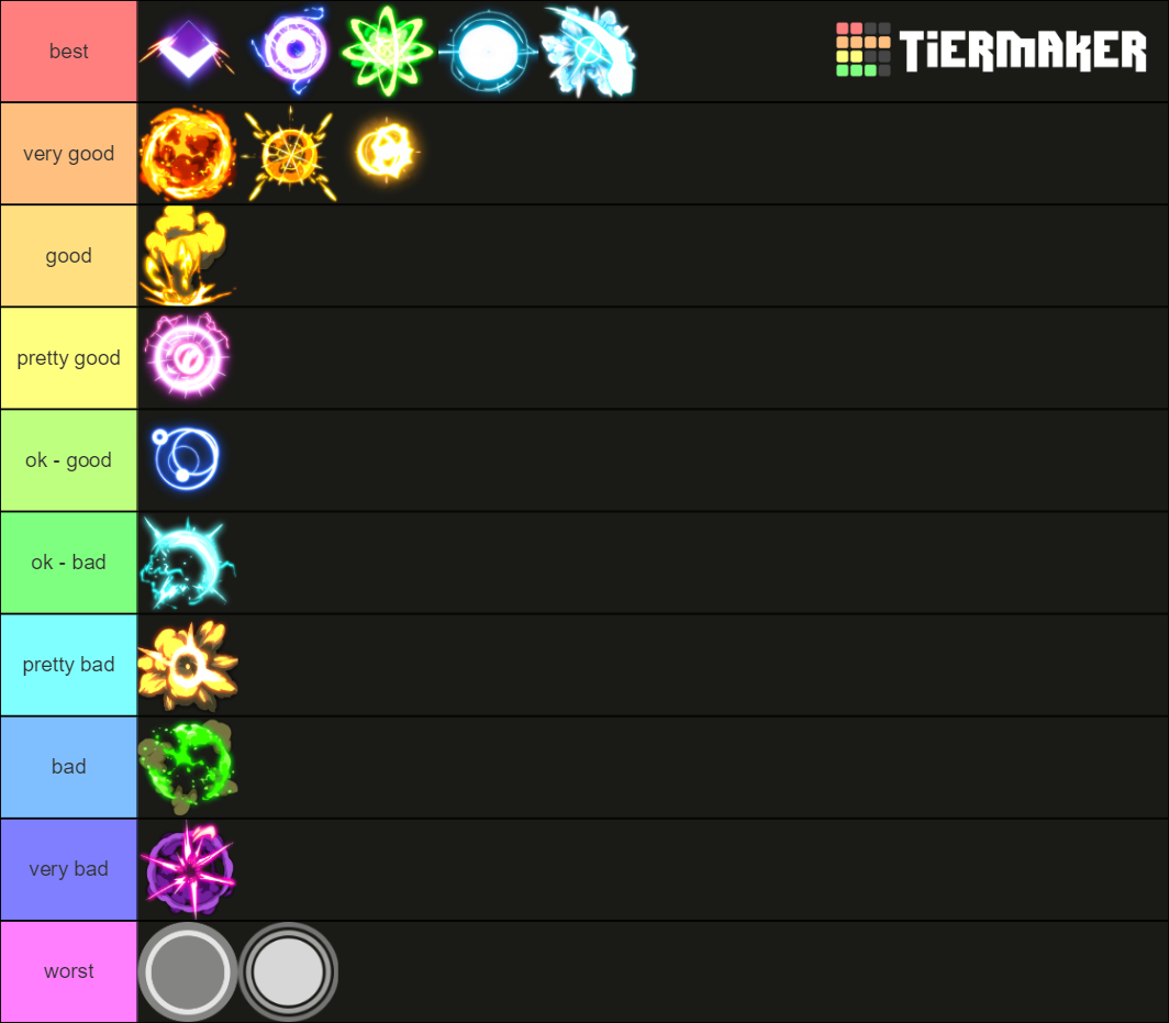 geometry dash death effect #145 Tier List (Community Rankings) - TierMaker