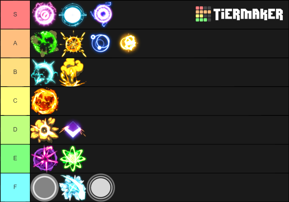 Geometry Dash Death Effects Tier List (Community Rankings) - TierMaker