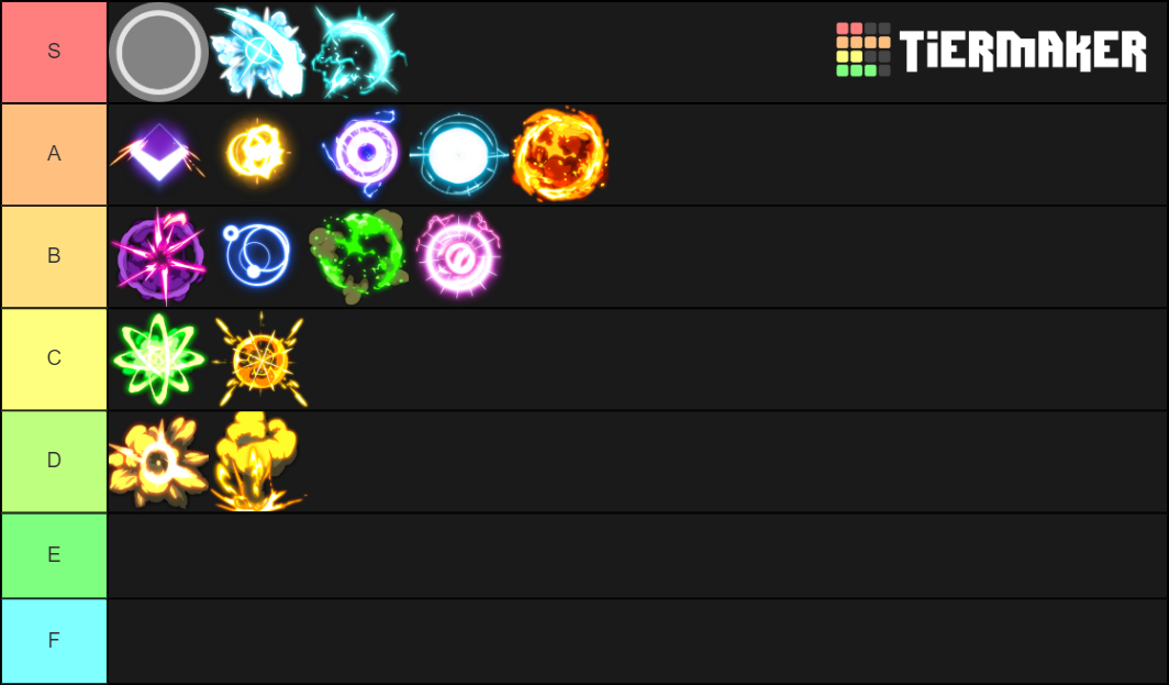 Geometry Dash Death Effects Tier List (Community Rankings) - TierMaker